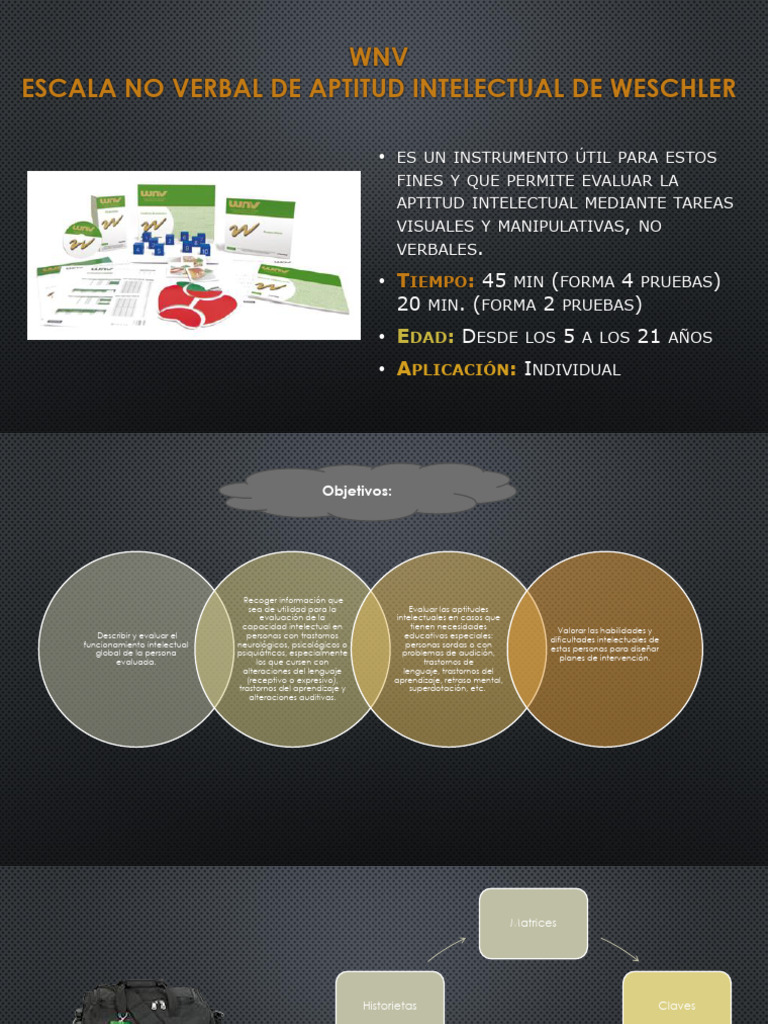 Diapositiva Wnv-Escala-De-Weschler-No-Verbal - Diapositivas | PDF ...