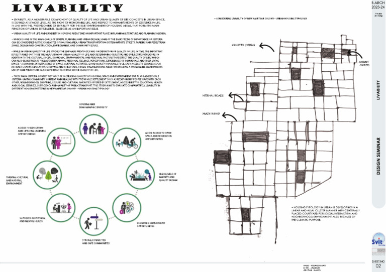 Urban Livability | PDF