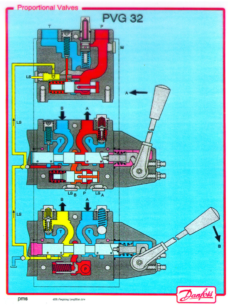 14 PVG Variable Pump | PDF