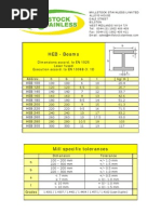 ISMB Equivalent To NPB S. No. Ismb Equivalent To NPB: Project: CCCL ...