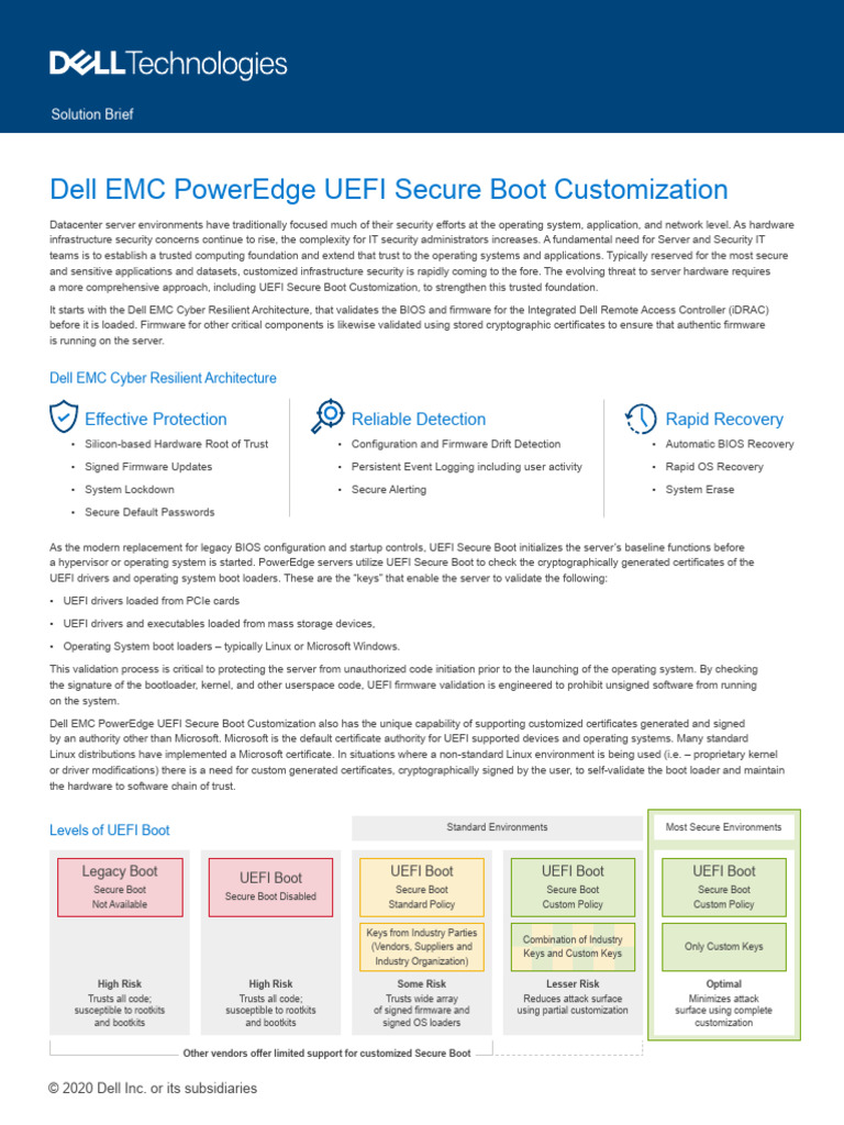 Dell Emc Poweredge Uefi Secure Boot Solution Brief | PDF | Booting ...