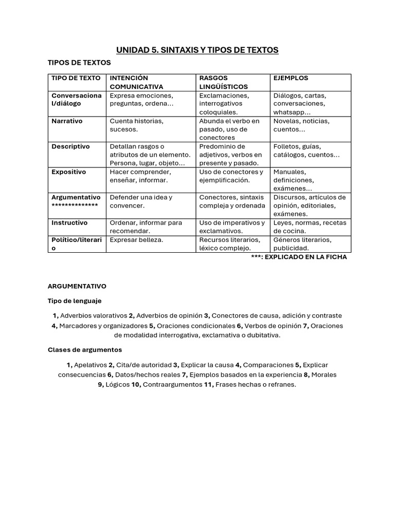 Documento de Héctor Monterde Cobano | PDF | Romanticismo