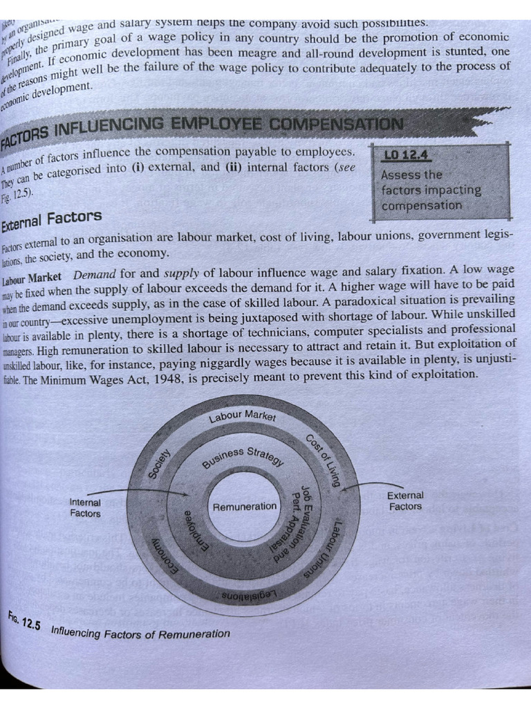 HRM Module III 2024-25 | PDF