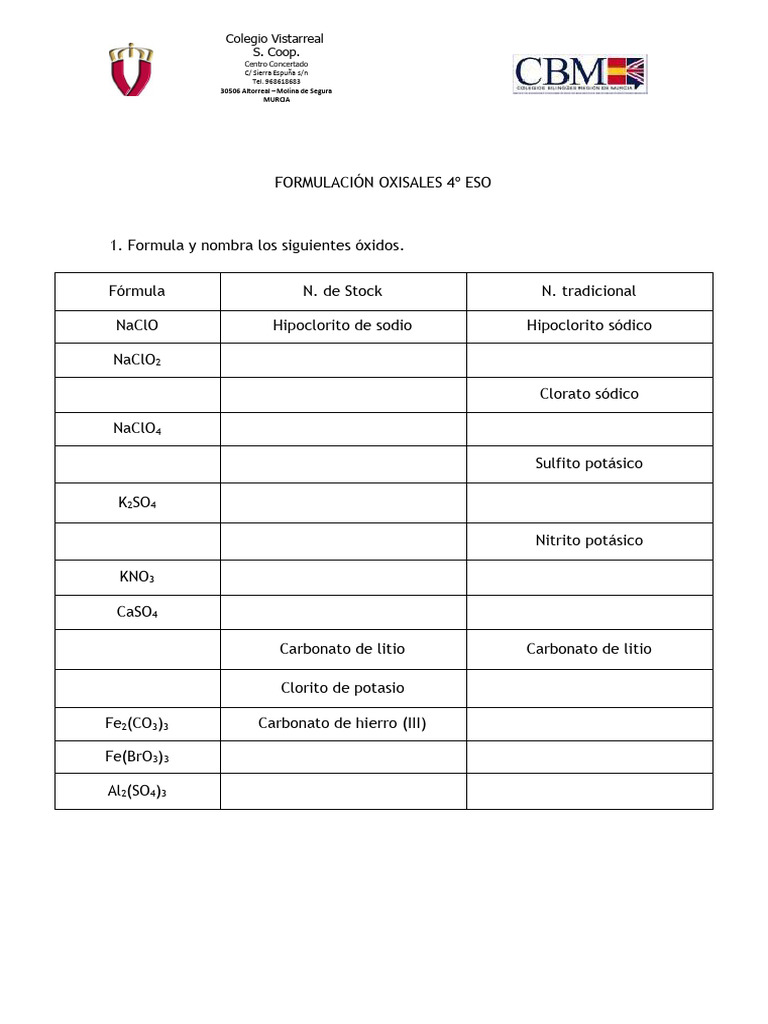 Formulación Oxisales | PDF