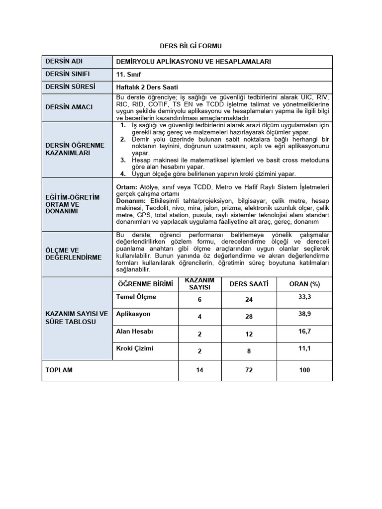 Demiryolu Aplikasyonu Ders Bilgi | PDF