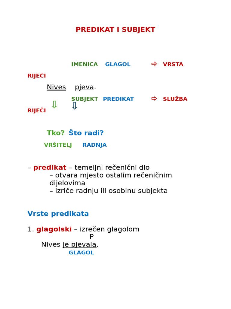 Predikat I Subjekt | PDF