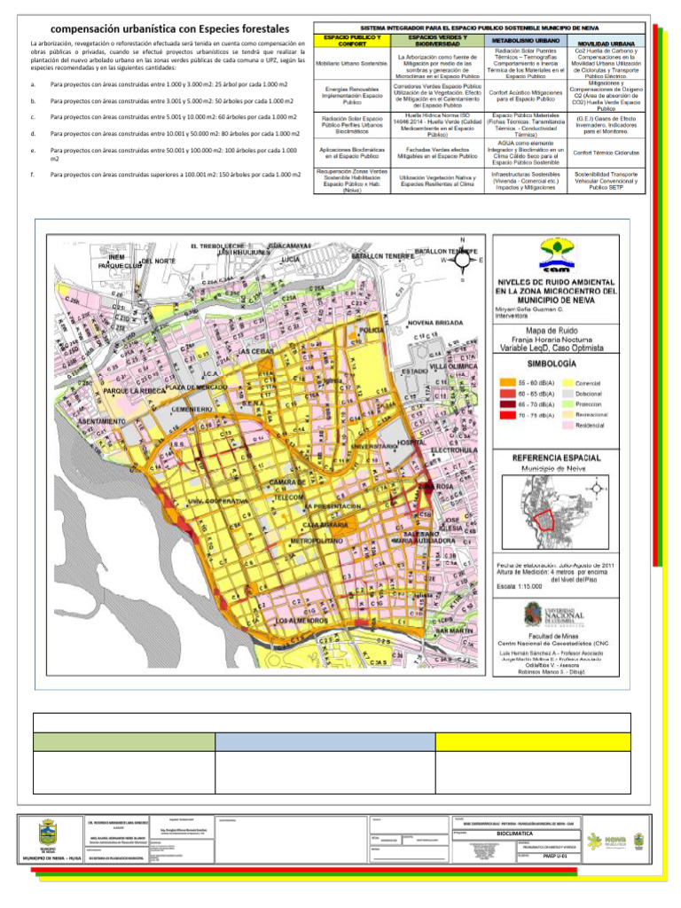 Pmep U 01 Bioclimatica Pdf Ciencia Medioambiental Ecología De