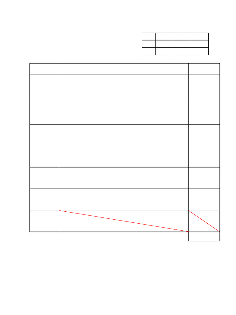 CUADERNO DE INFORMES Sem 3 103 | PDF