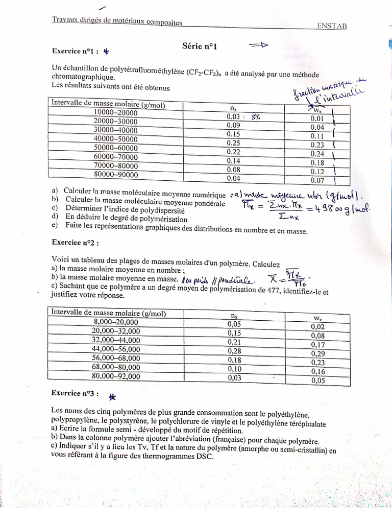 Énoncé Composite Et Polymère. TD | PDF