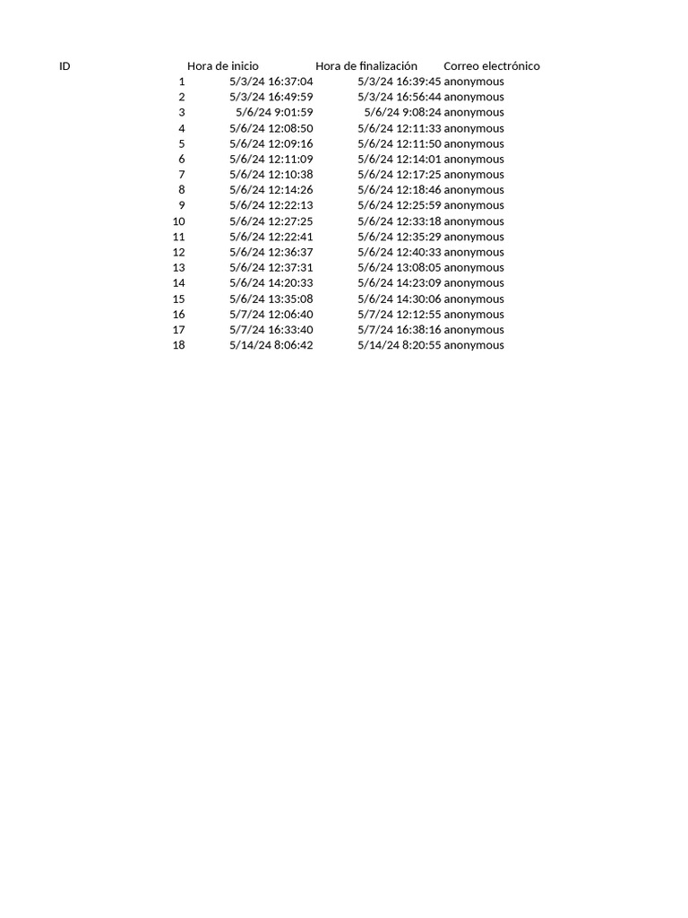 Encuesta de Morbilidad Sentida - Empresa Casa Colombia (1-18) | PDF