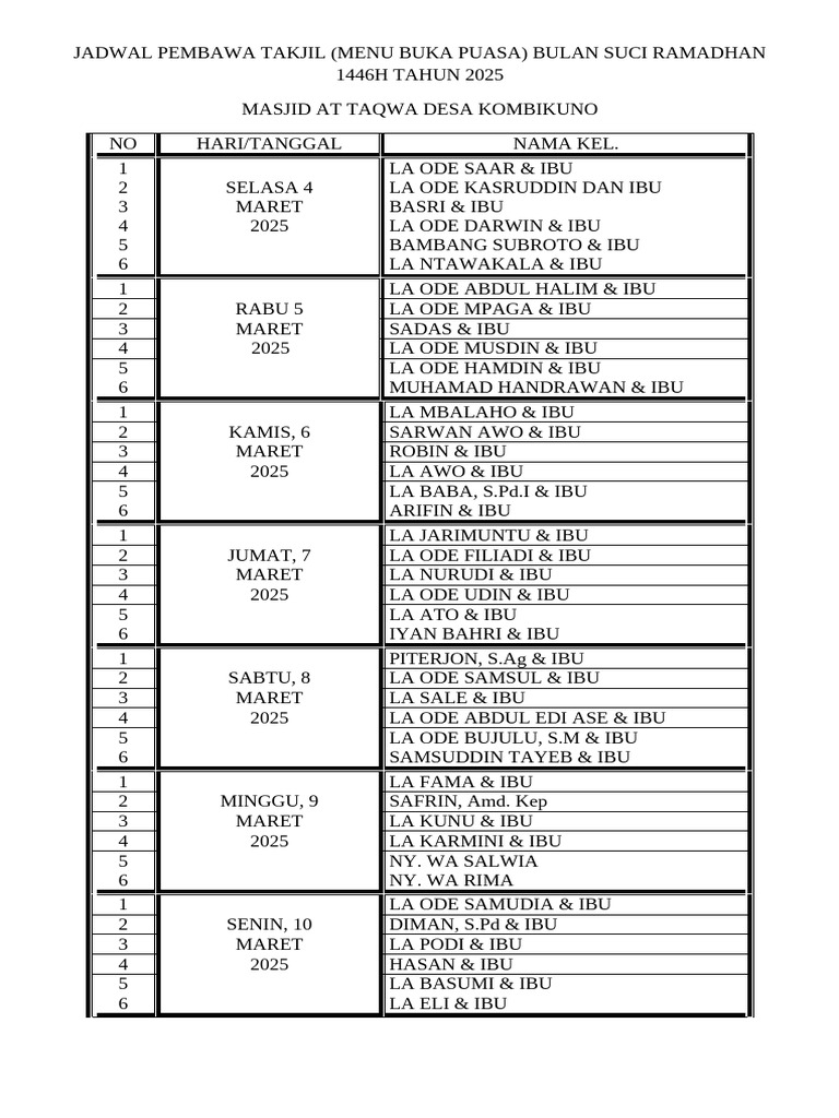 JADWAL PEMBAWA BUKA PUASA | PDF