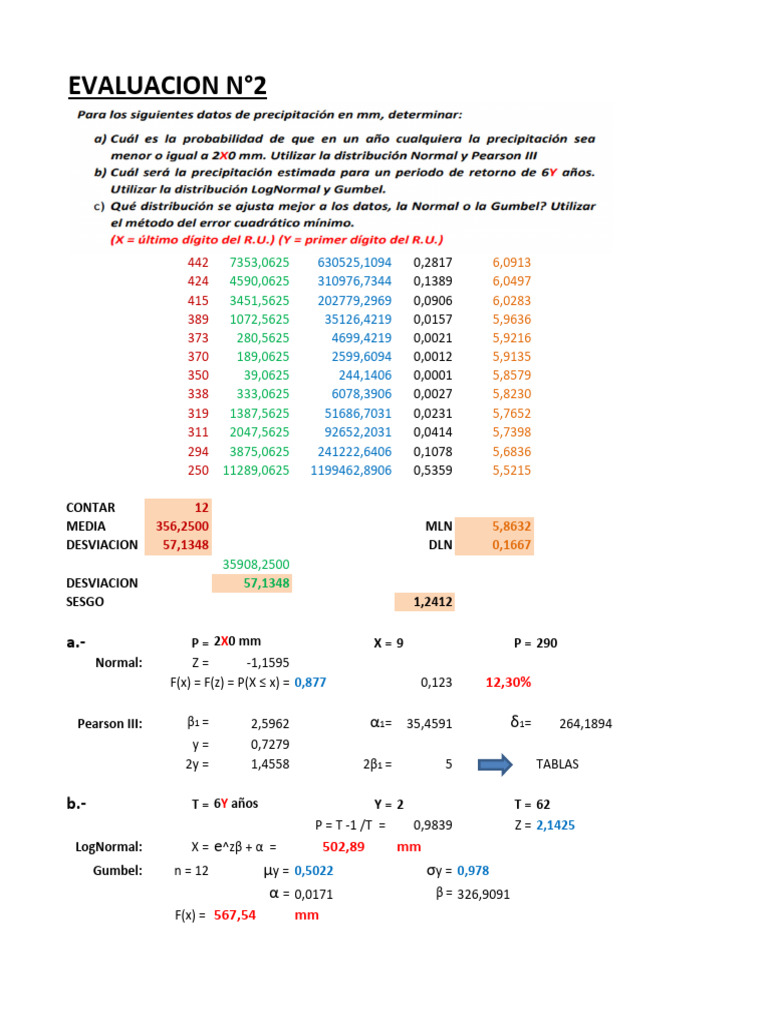 SOL EXAM HIDROLOGÍA | PDF