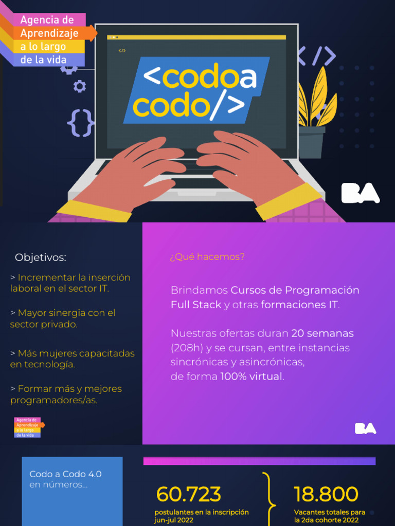 Institucional CAC 2022 | PDF | Desarrollo web | Ingeniería de software