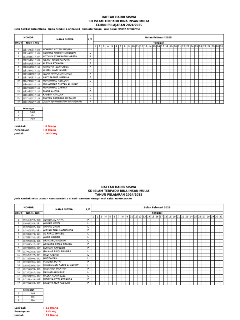 Absen Siswa 2024-2025 | PDF