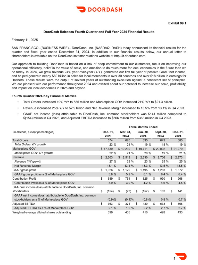 DASH Q4 2024 Ex 99 1 Press Release | PDF | Expense | Equity (Finance)