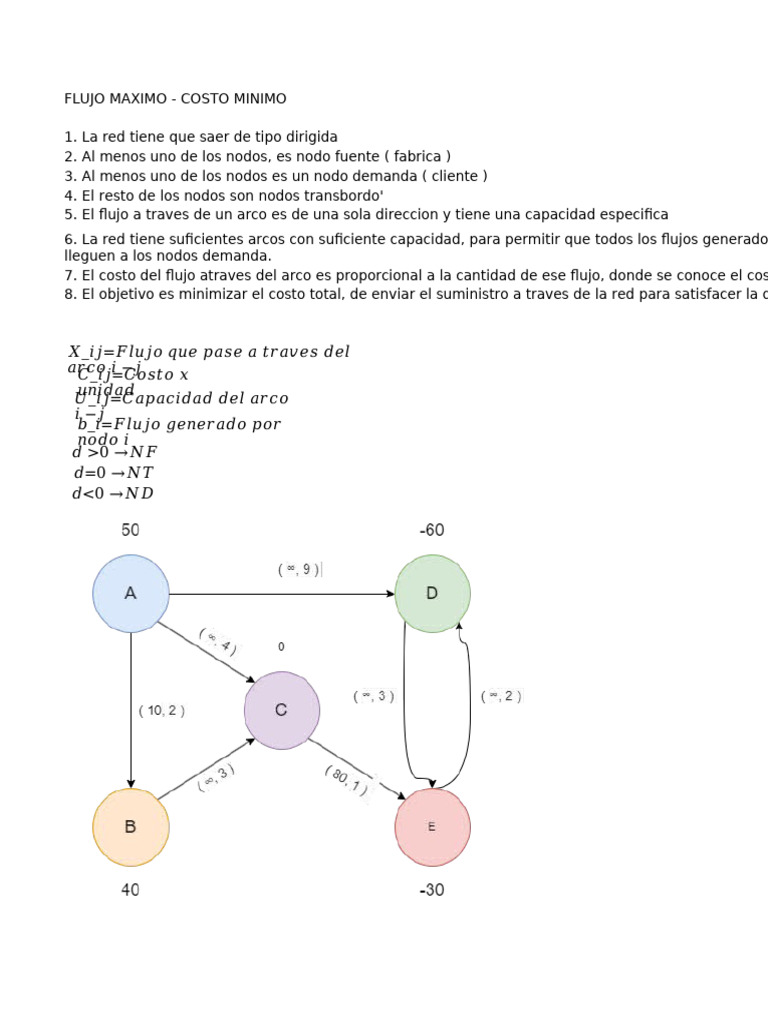 Flujo Maximo Costo Minimo | PDF