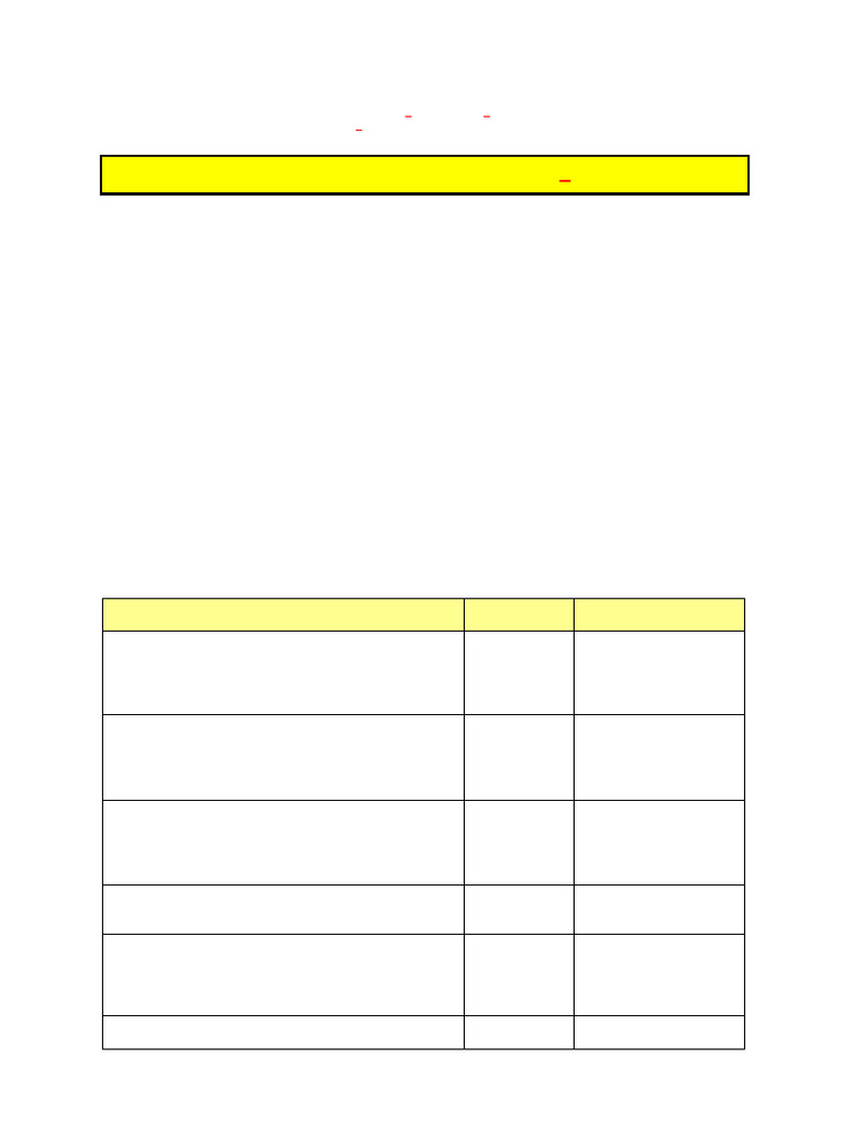 LPS 22 Technology in Lifesaving | PDF