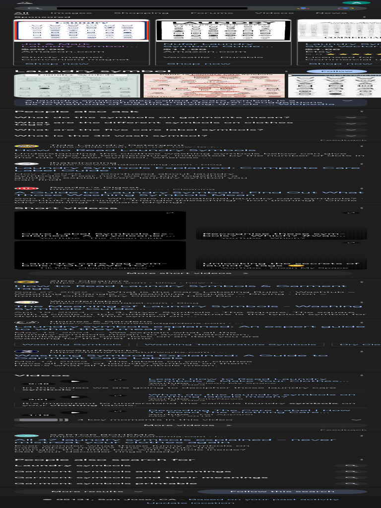 Garment Symbols - Google Search | PDF | Laundry | Cleaning