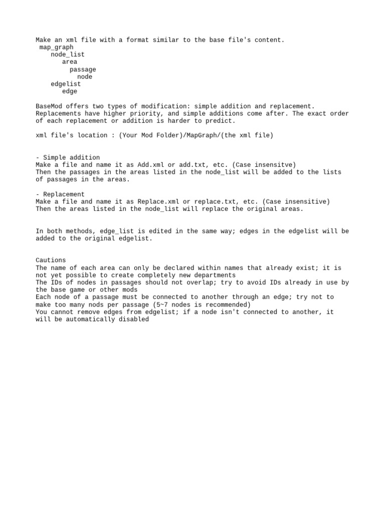 Editing Map Graphs | PDF