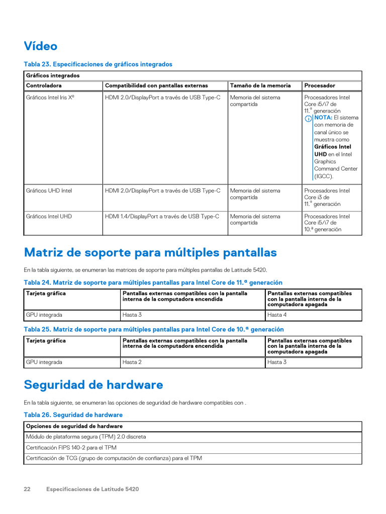 Note 22 | PDF | Microprocesador | Hardware de la computadora