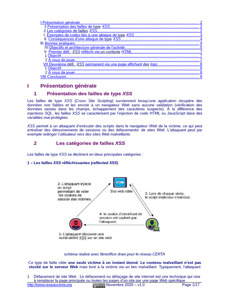 Owasp Activite3 v1.0 | PDF | Cookie (informatique) | Informatique