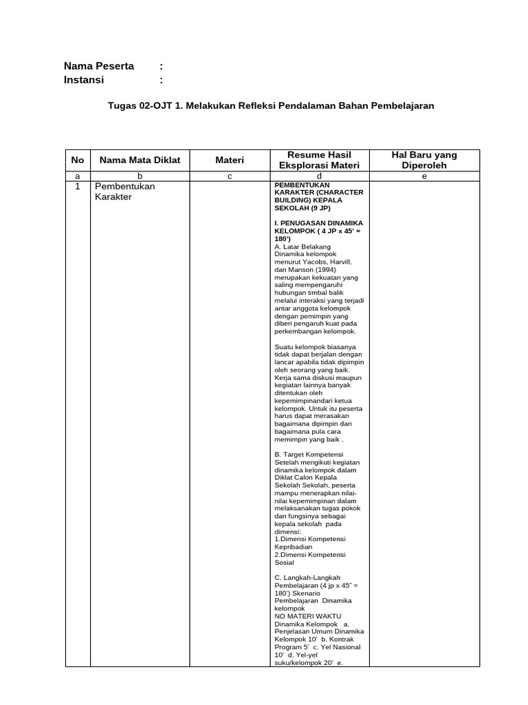 Tugas 02 - OJT 1 - CKS-2 | PDF