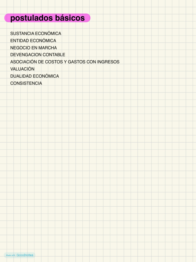 Postulados básicos | PDF