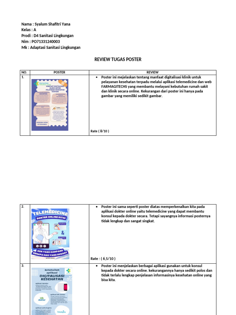 Tugas Review Poster | PDF