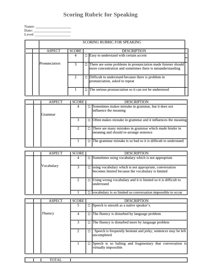 Speaking Assessment Scoring Rubric | PDF | Fluency | Communication