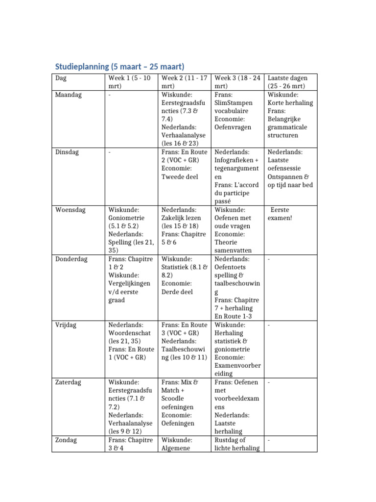 Studieplanning Maart | PDF