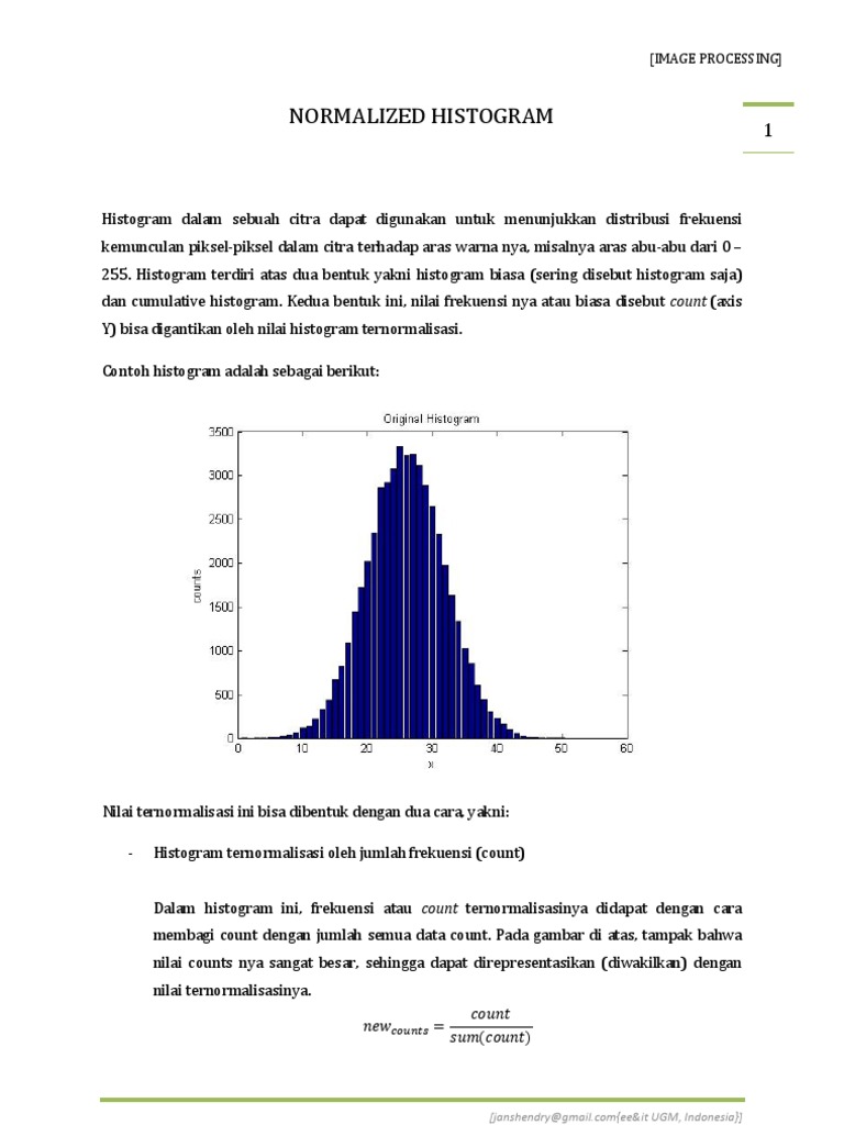 Normalized Histogram | PDF