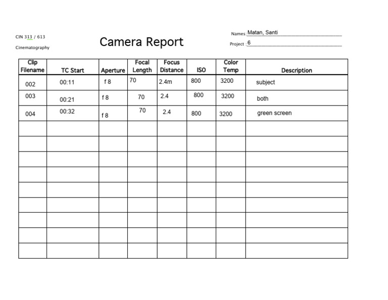 Camera Report | PDF