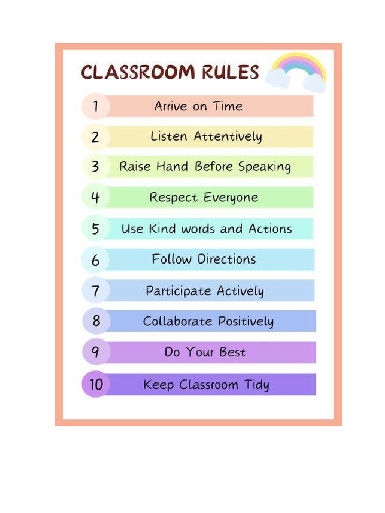 Classroom Rules | PDF