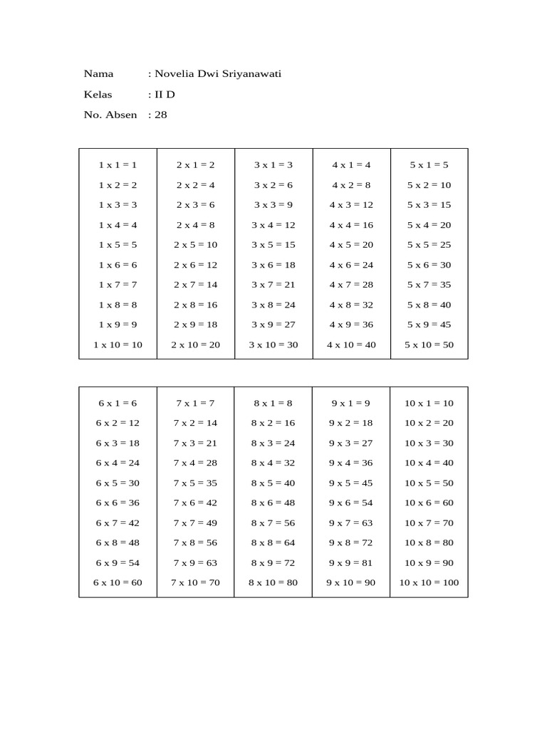 Nama Pdf