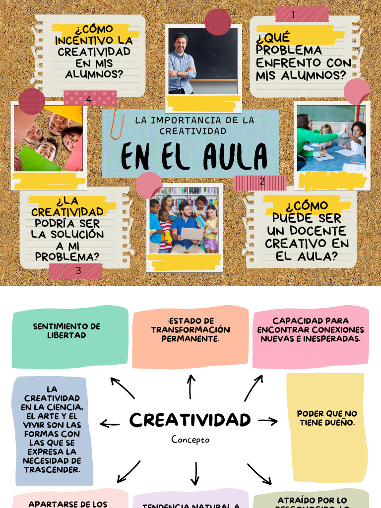 La Importancia de La Creatividad en El Aula 1 | PDF | Creatividad ...