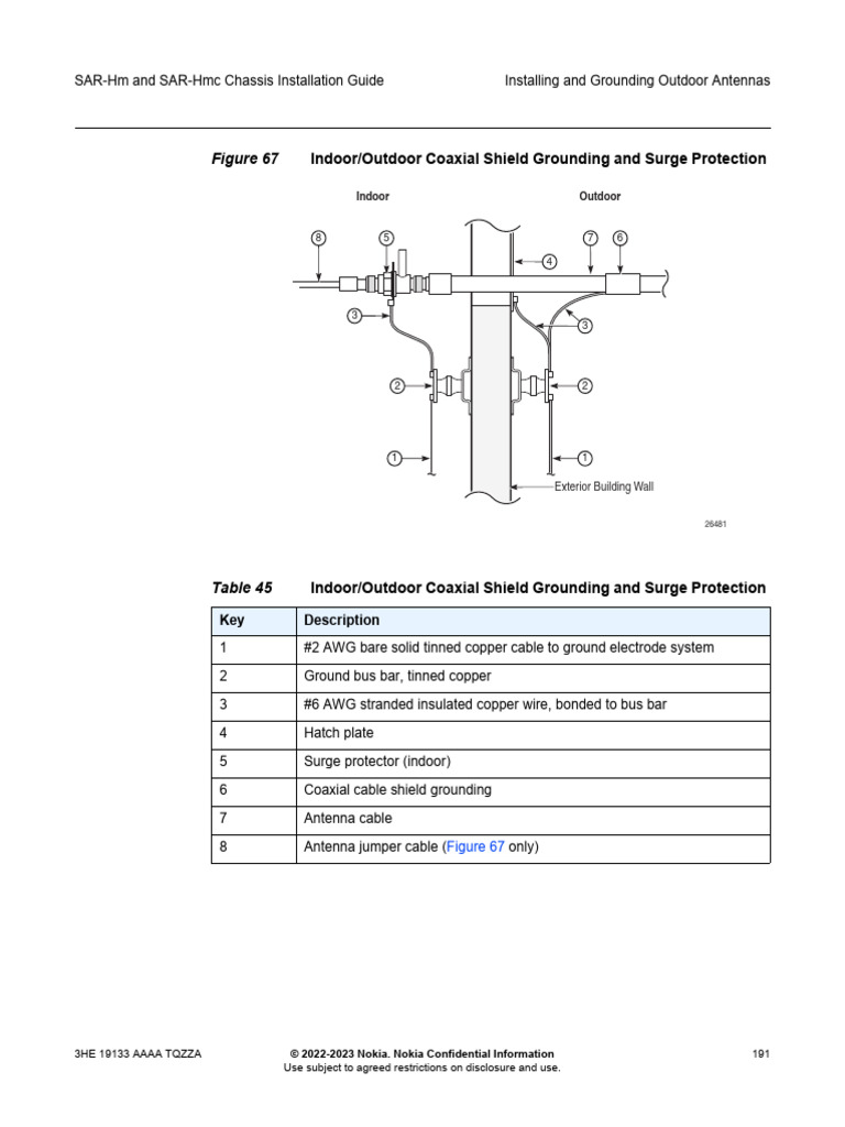 Nokia 7705 - Port RS232 | PDF | Electrical Connector | Coaxial Cable