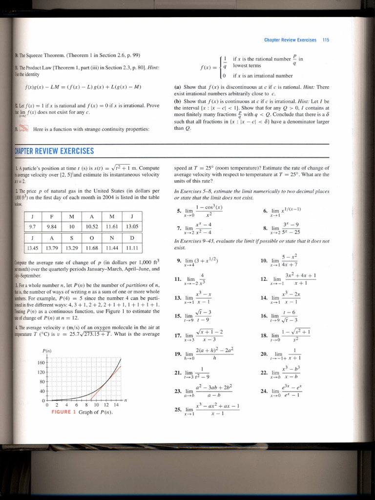 Rogawski Book Review Problems | PDF