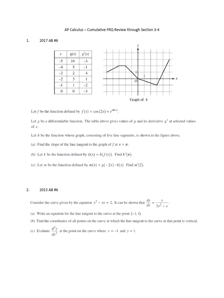 AP Calc - Cumulative FRQ Review Through Section 3-4 | PDF