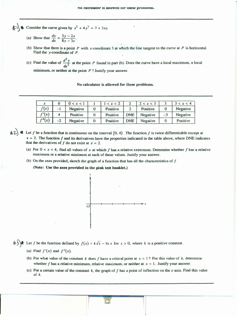 1 - Relative Extrema FRQ Worksheet | PDF | Calculus | Algebraic Geometry