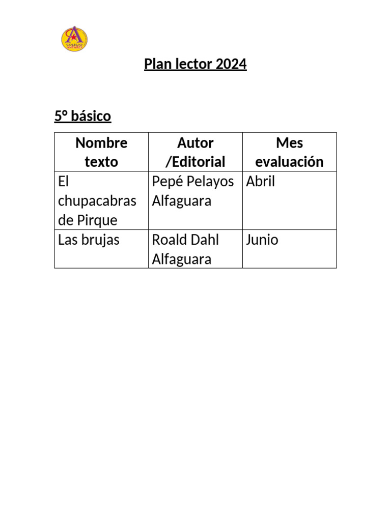 Plan lector 2024 5Â° bÃ¡sico | PDF