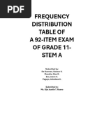 10th Conversion Certificate | PDF