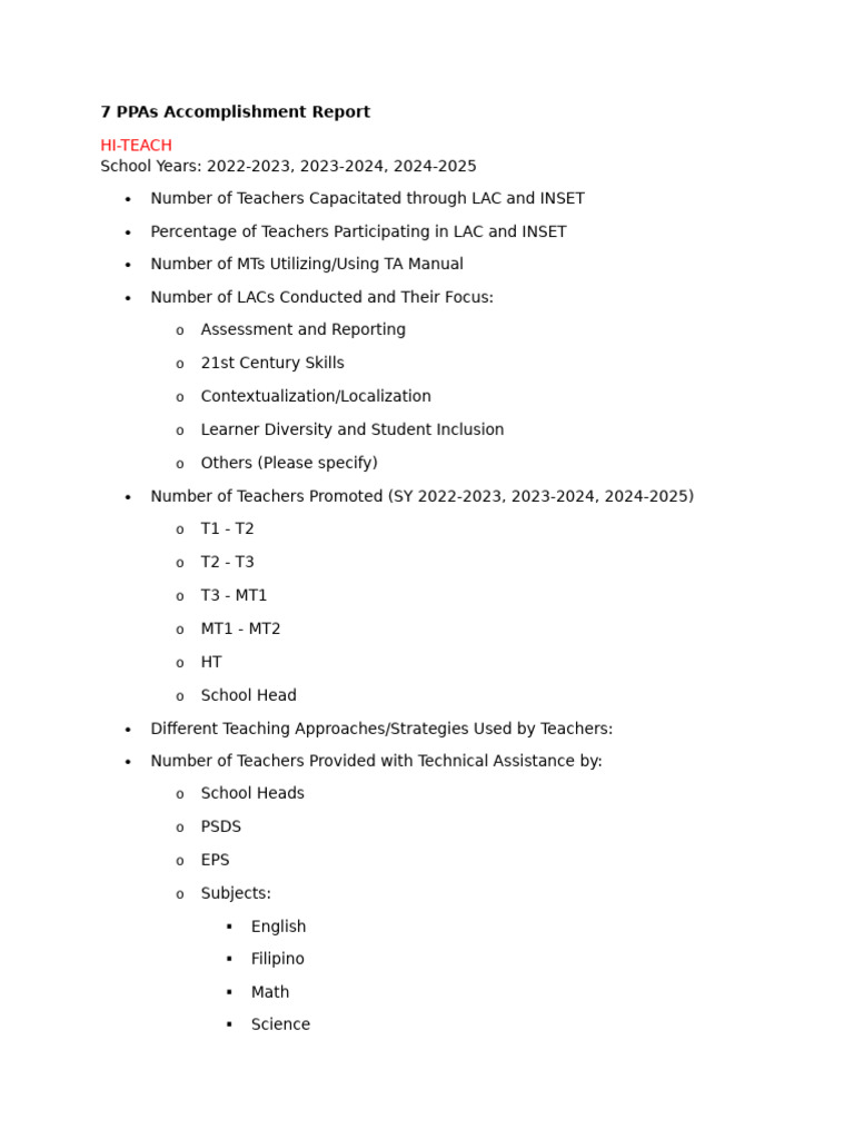 7 PPAs Accomplishment Report | PDF | Curriculum | Human Communication