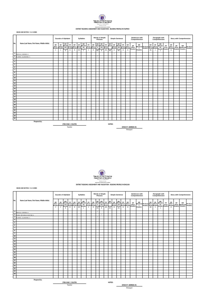 2025-READING-VALIDATION-FORM | PDF | Written Communication | Reading ...
