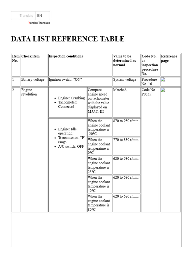 Data List Reference Table | PDF | Throttle | Mechanical Engineering