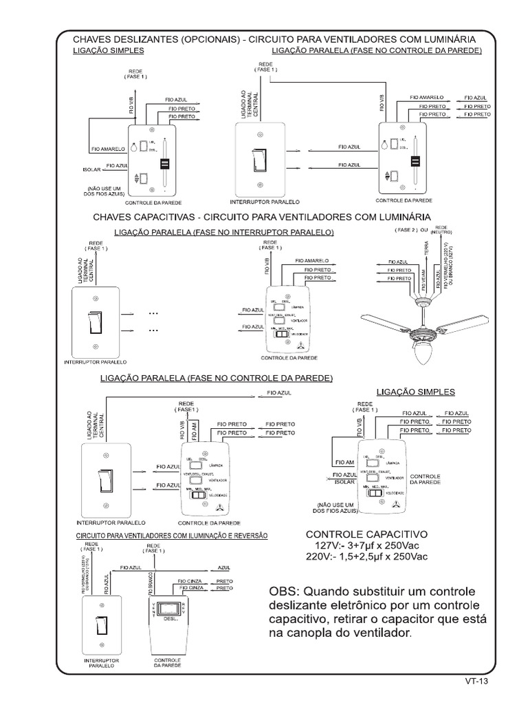Ventilador Esquema Ligaco Delta Plus | PDF