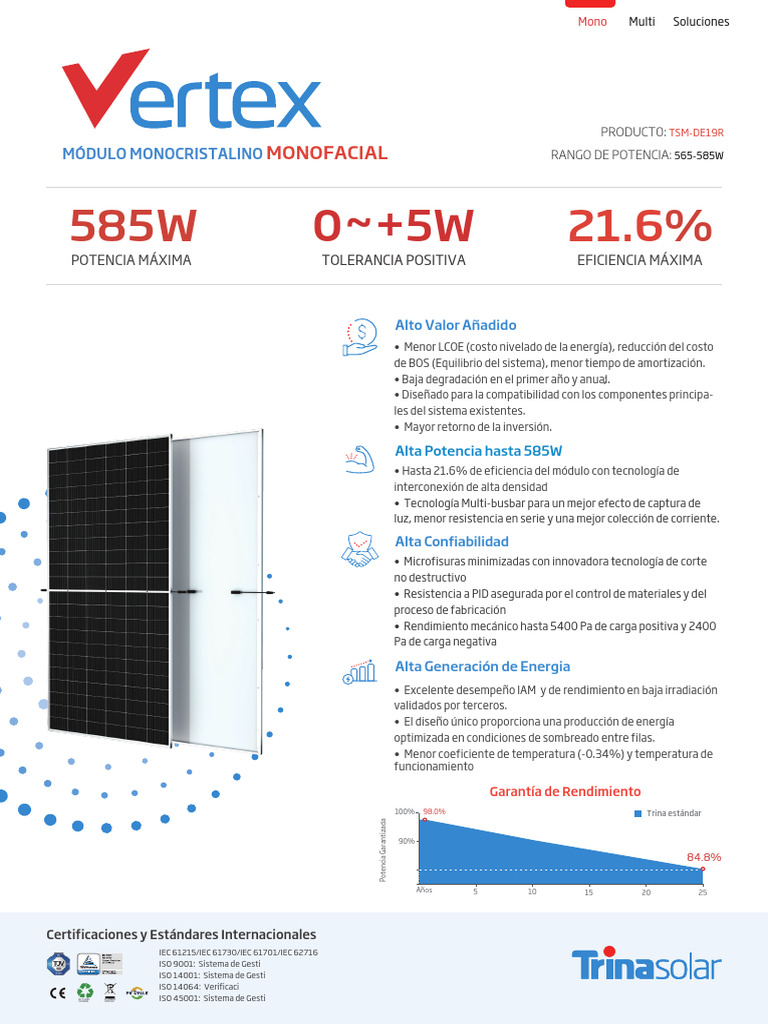 Ficha Trina 570w | PDF | Organización internacional para la estandarización