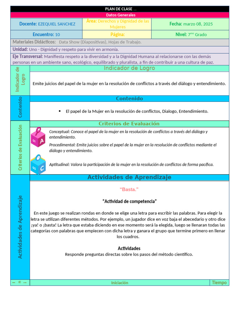 Plan de Clase DDM 7mo | PDF | Aprendizaje