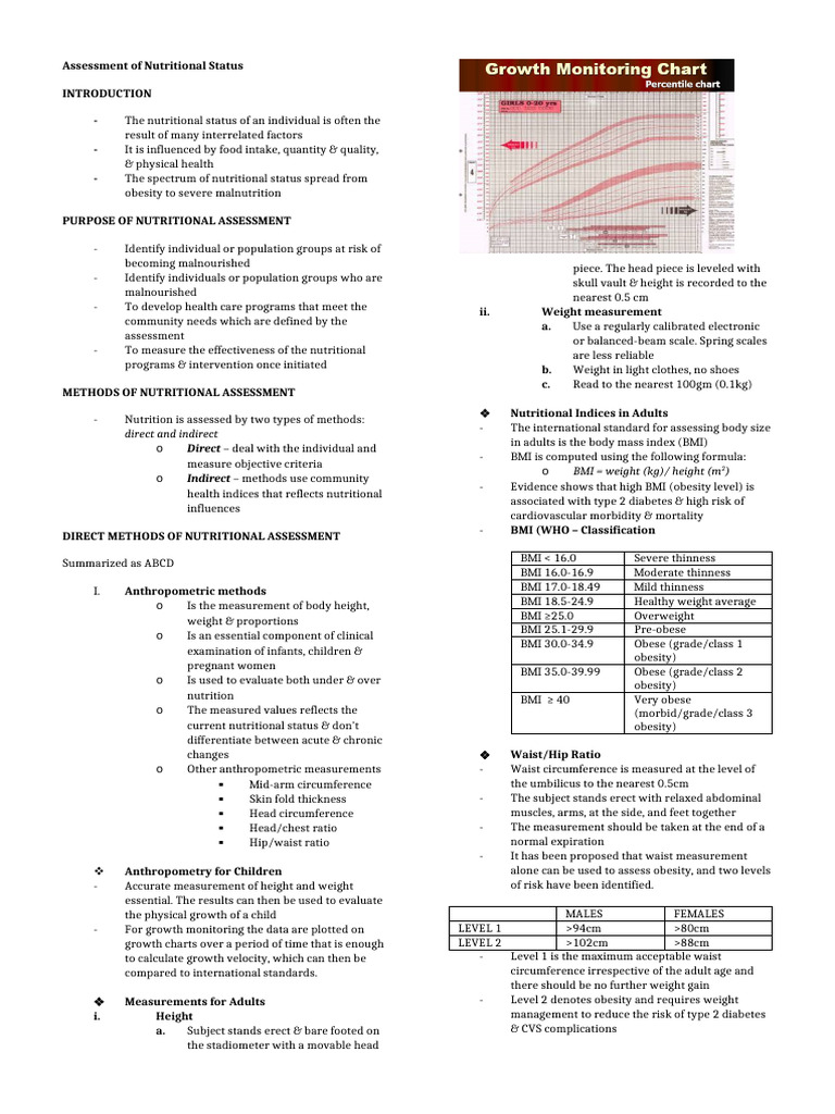 Nutritional Status Assessment Methods | PDF | Body Mass Index | Obesity
