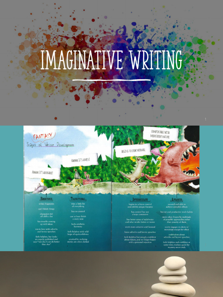 Creative Writing Inspiration Guide | PDF | Narration