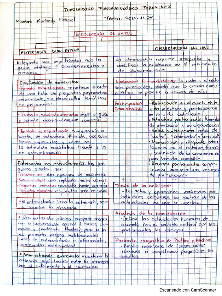 9S - Marmol - Kimberly - Tarea 2 | PDF